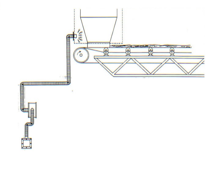 Conveyor Belt Heaters | Canam Pipe & Supply