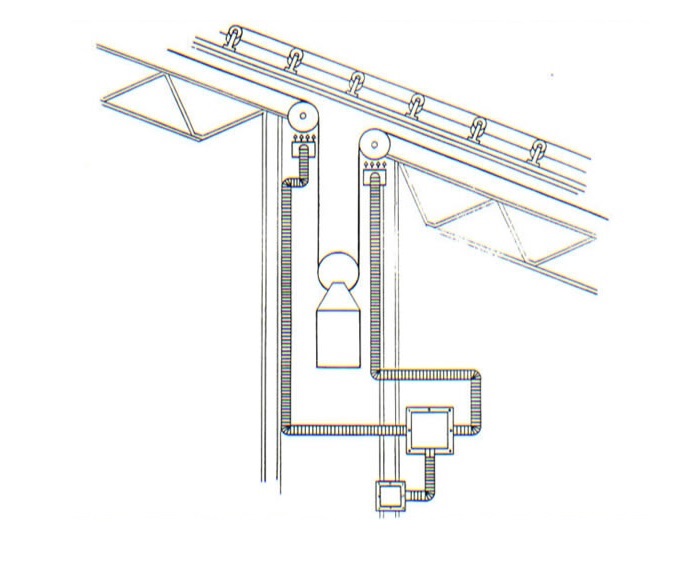 Conveyor Belt Heaters | Canam Pipe & Supply